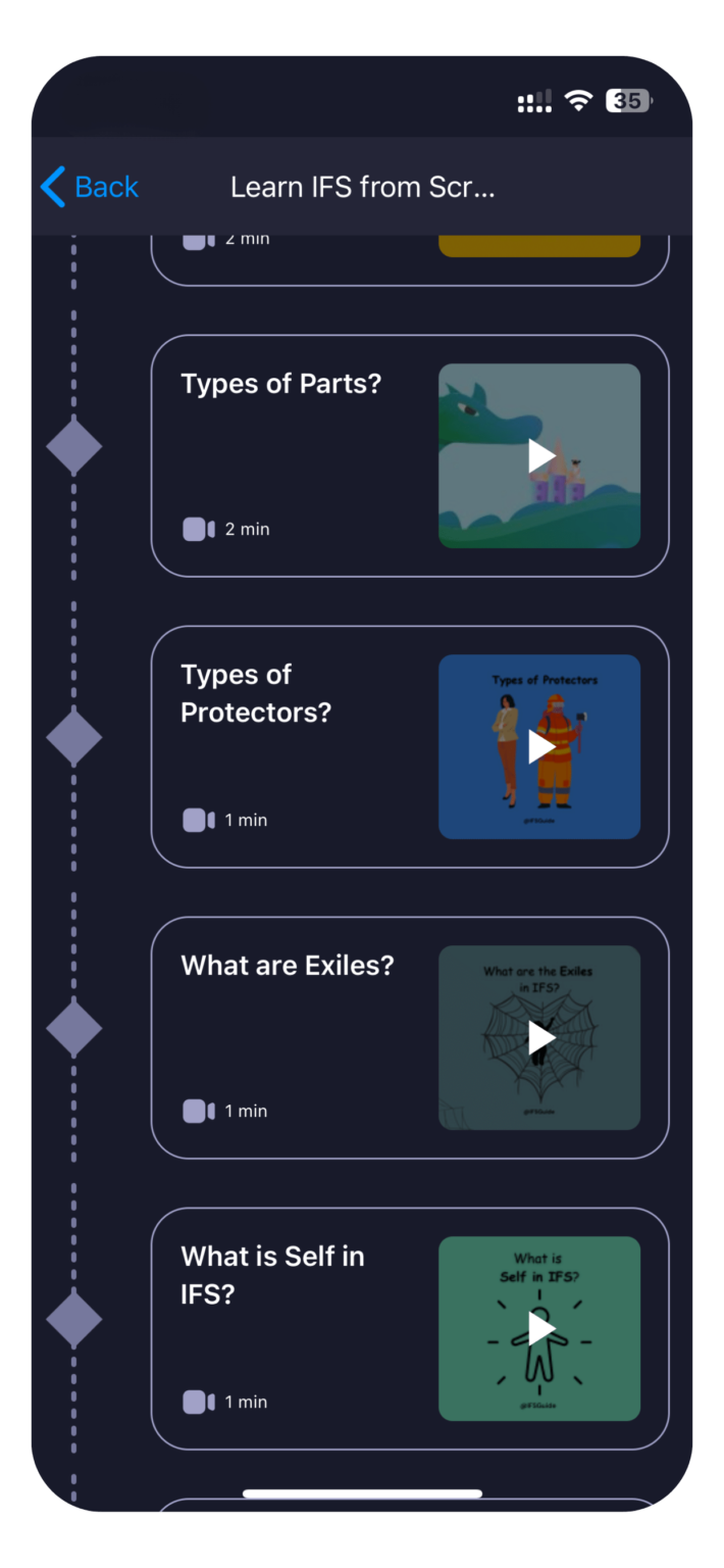 IFS Guide App - IFS Guide